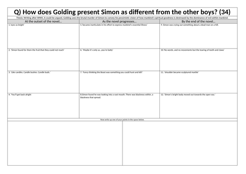 Simon Lord of the Flies Walkthrough | Teaching Resources