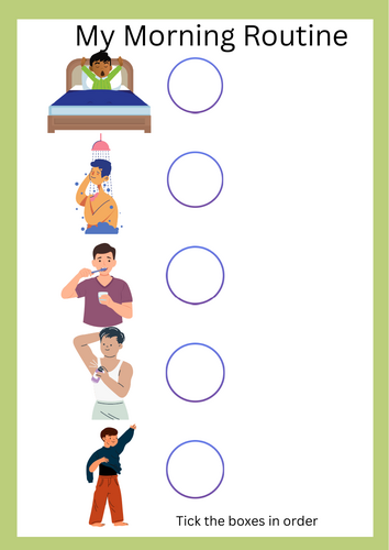 Personal Hygiene Morning Routine – SEN / SEMH Visual Checklist ...