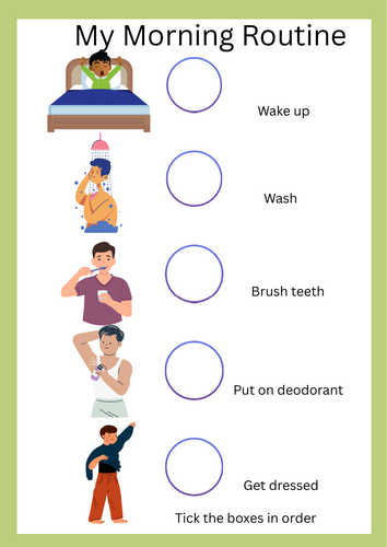 Personal Hygiene Morning Routine – SEN / SEMH Visual Checklist ...