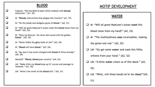 FREE Macbeth Motif Quotes | Teaching Resources