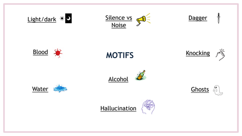 Macbeth Motifs (with pictures) | Teaching Resources