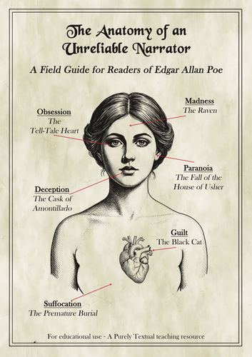 Unreliable Narrator Poster – Edgar Allan Poe | Teaching Resources