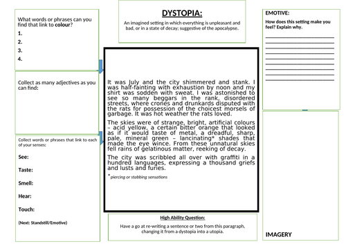 Creative Writing: Dystopia Print Out | Teaching Resources