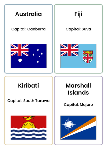 Oceania Countries & Capitals Flashcards | Flags of Australia & Pacific ...