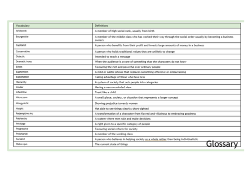 FREE An Inspector Calls Vocabulary Bank | Teaching Resources