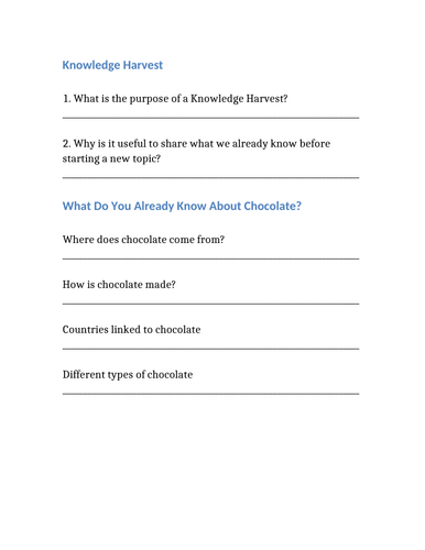 Chocolate Introduction Week | Teaching Resources