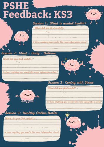 KS3 PSHE Mental Health & Wellbeing Unit: Mind and Body, Coping with ...