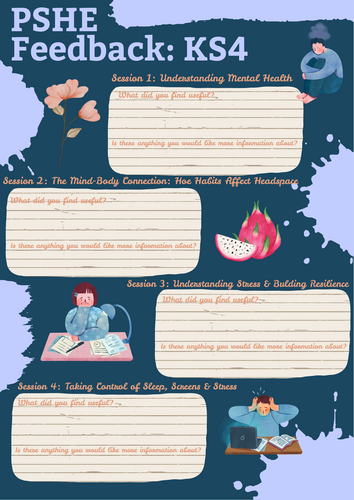 KS4 PSHE Mental Health & Wellbeing Unit: Understanding Stress, Mind and ...