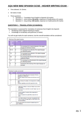 AQA GCSE Spanish 8692 Writing Prep Booklet – Higher Tier (New Spec for ...