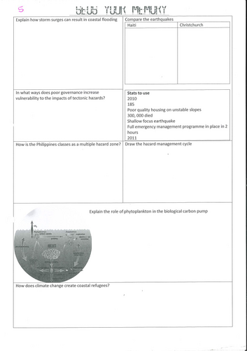 Edexcel Geography A Level Paper 1 Physical Knowledge Retrieval ALL ...