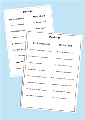 Standard English - Matching Non standard English phrases with Standard ...