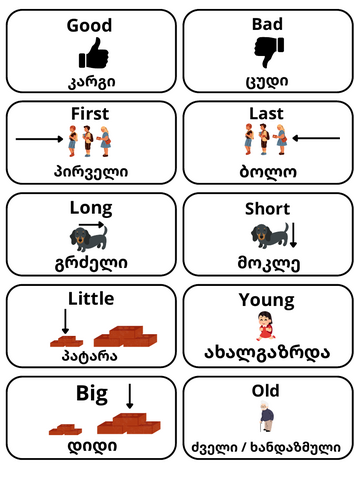 ESL Multilingual Vocabulary Flashcards - Most Common Adjectives ...