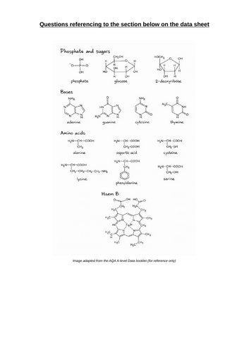 A-level AQA Chemistry Data booklet/sheet related questions for organic chemistry 2 (A2 ...