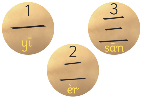 Lunar New Year - Chinese Numbers | Teaching Resources