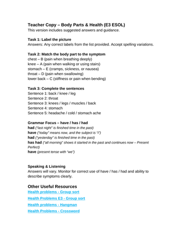 ESOL E3 Health, Body Parts and Appointments Resource Pack (with Answers ...