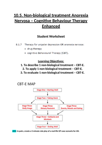 5. Anorexia - CBT-E | Teaching Resources