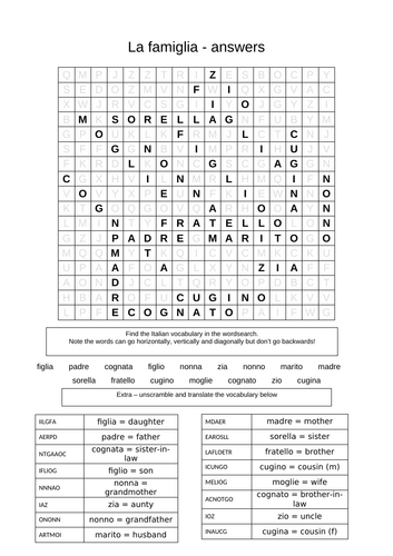 Free Italian wordsearch - la famiglia | Teaching Resources