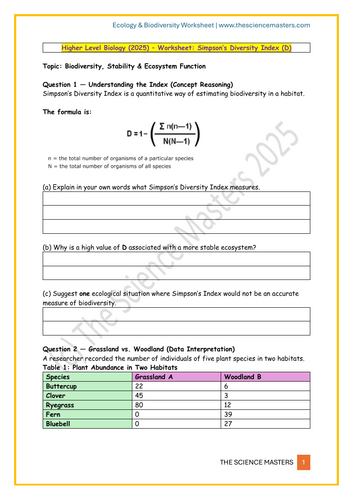 Senior Cycle Biology Ecology & Biodiversity Exam Pack (New Spec 2025 ...