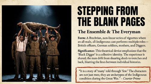 Black Diggers by Tom Wright Teaching Pack | Senior English | Australian ...