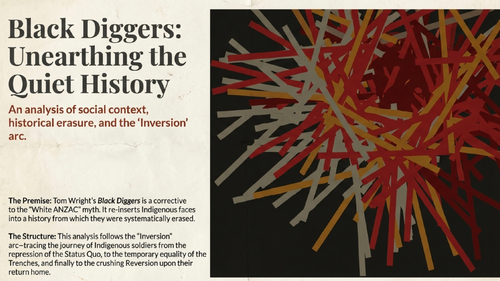 Black Diggers by Tom Wright Teaching Pack | Senior English | Australian ...