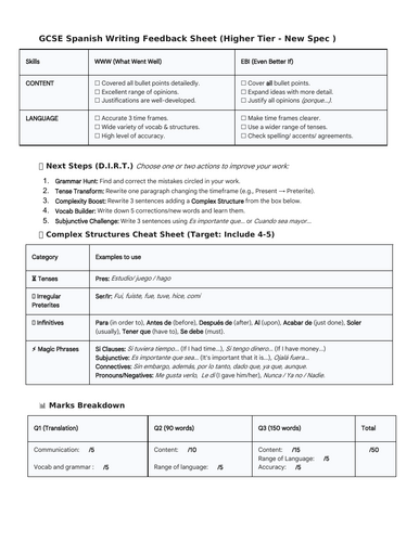 Spanish GCSE Writing Feedback Sheets (New Spec 2025) - Higher ...