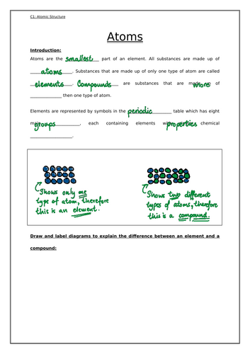 Atoms GCSE Worksheet and Model Answers | Teaching Resources