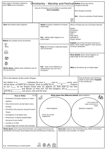 RE GCSE Christianity Worship and Practices Revision A3 Sheet ...