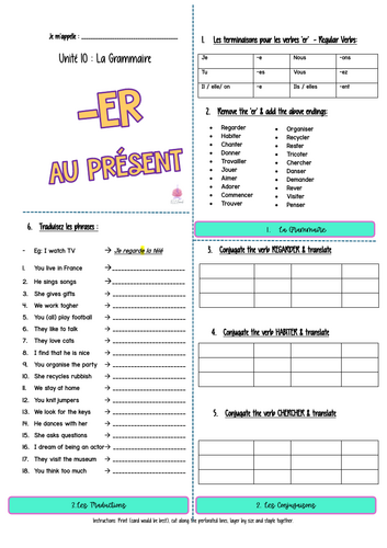 French Grammar Flipbooks: Regular Verbs (-er / -ir / -re) | Teaching Resources