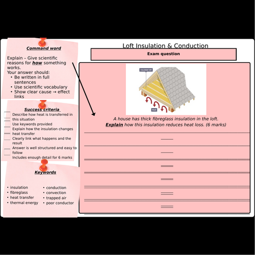 KS3 Physics – Heating & Cooling – Insulation 6-Mark Questions (Loft ...