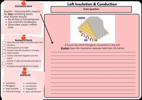 KS3 Physics – Heating & Cooling – Insulation 6-Mark Questions (Loft ...