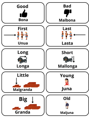 ESL Multilingual Vocabulary Flashcards - Most Common Adjectives ...