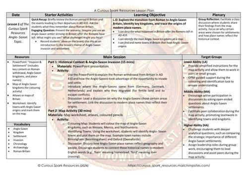 Anglo-Saxons History: Invasion & Settlement Lesson Plan (KS2 ...