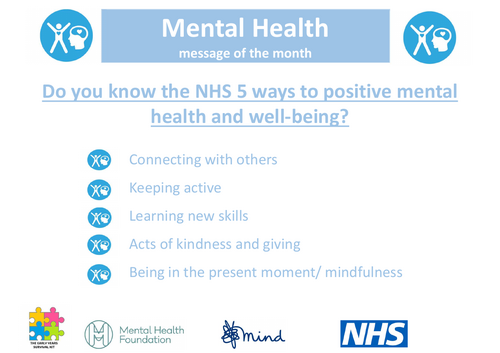 Mental Health Message of the Month Posters | Teaching Resources