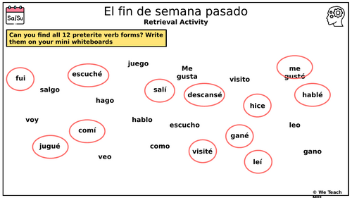 New GCSE - El Fin de Semana Pasado Complete Lesson Pack | Teaching ...