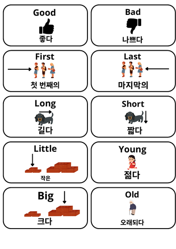ESL Multilingual Vocabulary Flashcards - Most Common Adjectives ...
