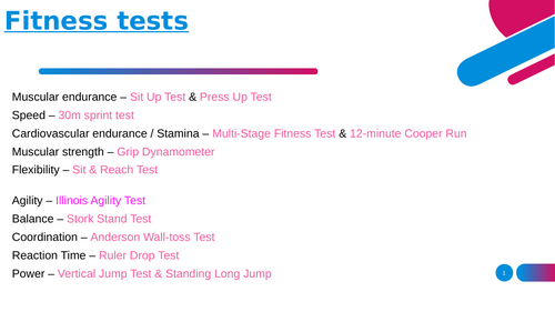 Cambridge National Sports Science - R181 Task 1 | Teaching Resources