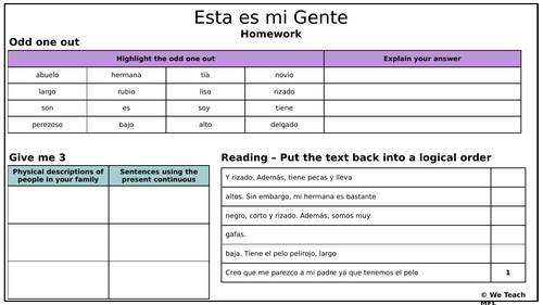 New GCSE - Esta es mi gente Complete Unit Pack | Teaching Resources