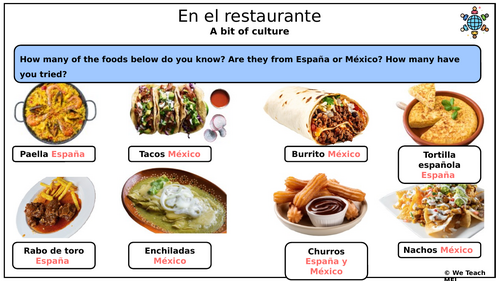 En el restaurante – KS3 Spanish Full Lesson (Ordering Food) | Teaching ...