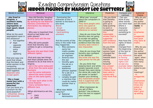 Hidden Figures Reading Comprehension Questions and Display Vocab ...