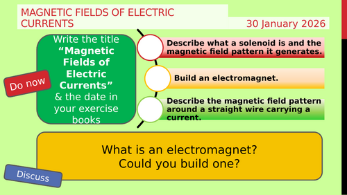 GCSE Physics Electromagnetism – Magnetic Fields of Electric Currents ...