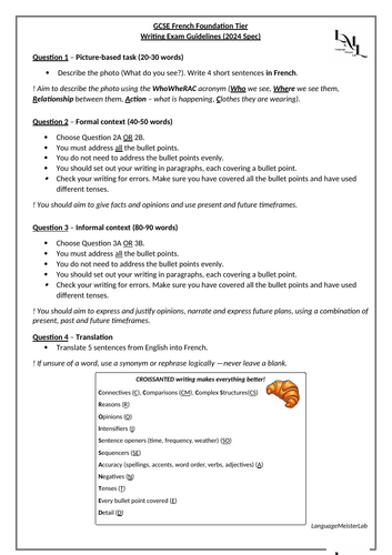 GCSE French Foundation Tier Writing Exam Preparation – Guidelines ...
