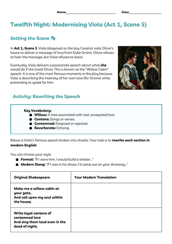 Twelfth Night - Act 1, Scene 5 - A room in Olivia's house | Teaching ...