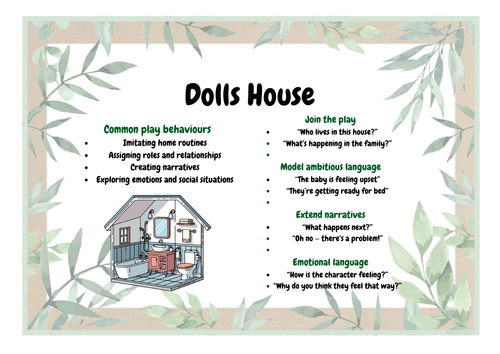 EYFS - adult prompts - OFSTED compliant and Common Play Behaviours ...