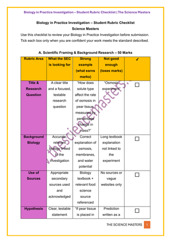 Biology in Practice Investigation – Student & Teacher Rubric Bundle ...