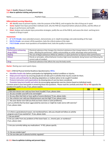 GCSE PE (Spec 2016 Edexcel) 3.5: How to optimise training and prevent ...