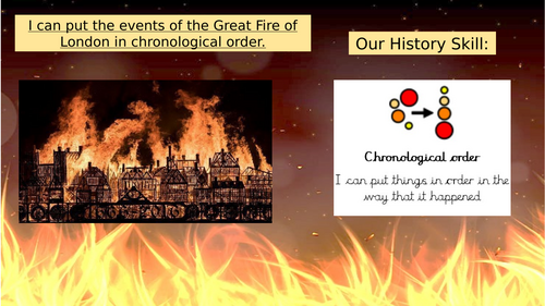Great Fire of London Unit Planning | Teaching Resources