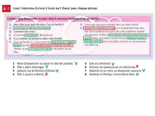 iGCSE French - Module 1: Qui suis-je? | Teaching Resources