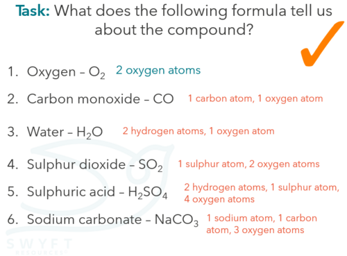 NEW WJEC (2026) GCSE Science - Relative masses & moles | Teaching Resources