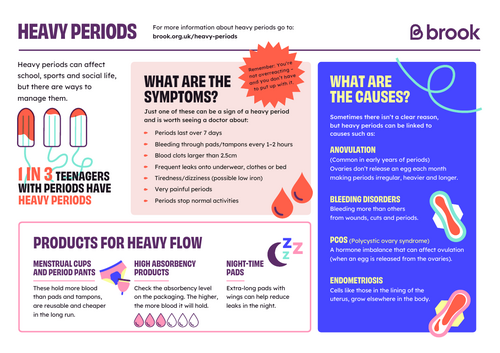 Heavy periods lesson handout - PSHE/RSE | Teaching Resources