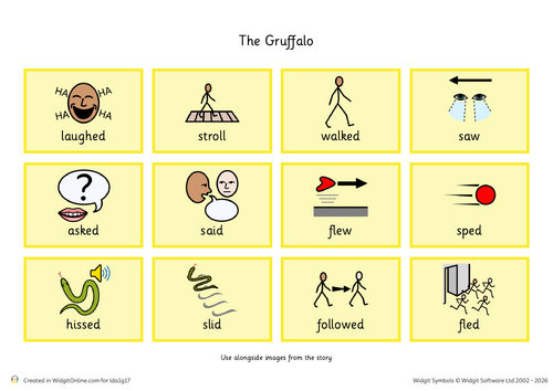 The Gruffalo Core Board – Communication & Story Support (EYFS, SEND ...